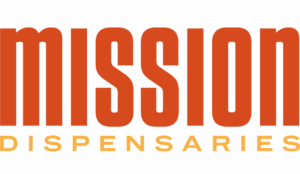 What Is Hash? Types, Potency, and More | Mission