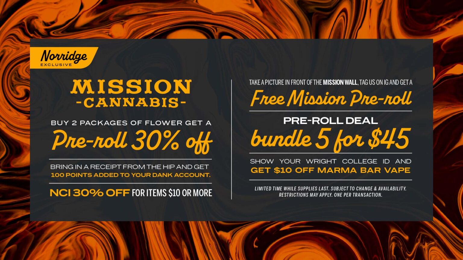Mission Dispensaries